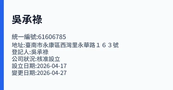 吳承祿的照片-統編 61606785(臺南市) 公司登記資料與營業項目詳細圖表
