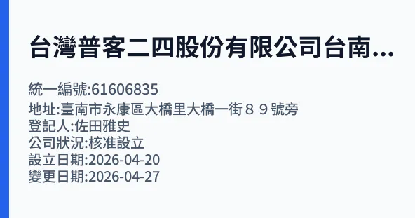 台灣普客二四股份有限公司台南永康大橋一街第３停車場的照片-統編 61606835(臺南市) 公司登記資料與營業項目詳細圖表