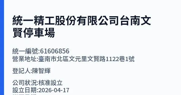 統一精工股份有限公司台南文賢停車場的照片-統編 61606856(臺南市) 公司登記資料與營業項目詳細圖表