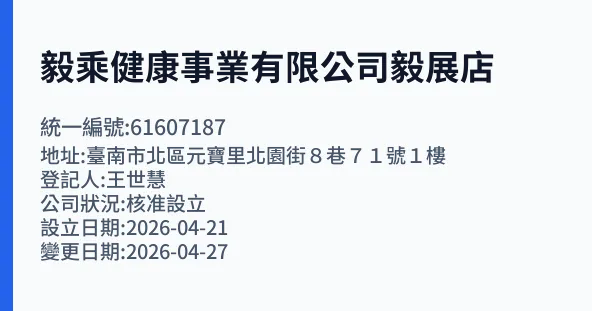 毅乘健康事業有限公司毅展店的照片-統編 61607187(臺南市) 公司登記資料與營業項目詳細圖表