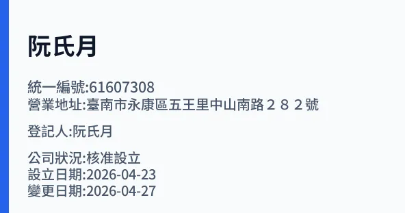 阮氏月的照片-統編 61607308(臺南市) 公司登記資料與營業項目詳細圖表