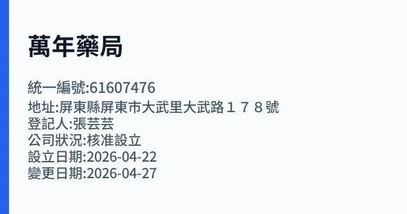 萬年藥局的照片-統編 61607476(屏東縣) 公司登記資料與營業項目詳細圖表