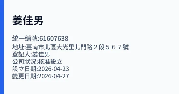 姜佳男的照片-統編 61607638(臺南市) 公司登記資料與營業項目詳細圖表