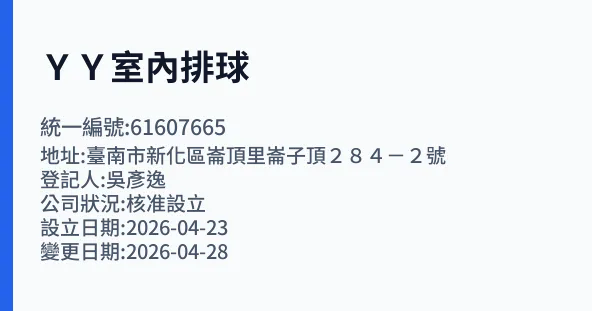 ＹＹ室內排球的照片-統編 61607665(臺南市) 公司登記資料與營業項目詳細圖表