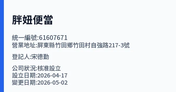 胖妞便當的照片-統編 61607671(屏東縣) 公司登記資料與營業項目詳細圖表