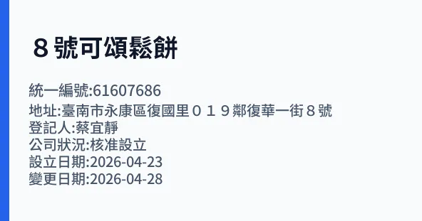 8號可頌鬆餅的照片-統編 61607686(臺南市) 公司登記資料與營業項目詳細圖表