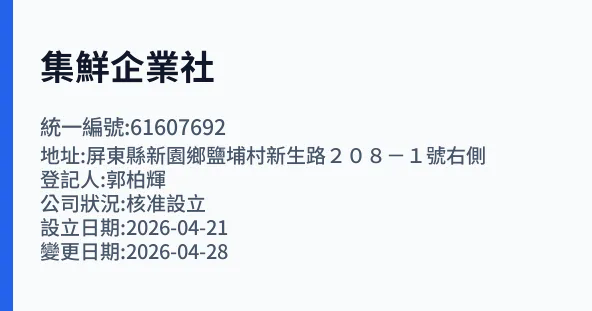 集鮮企業社的照片-統編 61607692(屏東縣) 公司登記資料與營業項目詳細圖表