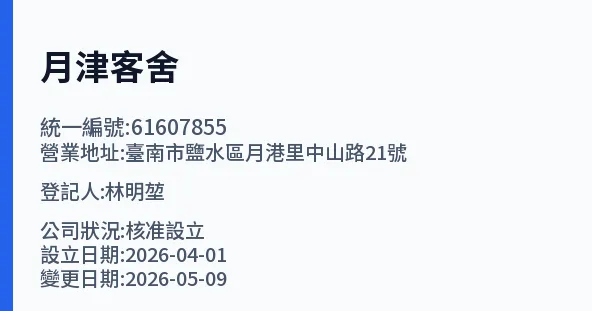 月津客舍的照片-統編 61607855(臺南市) 公司登記資料與營業項目詳細圖表