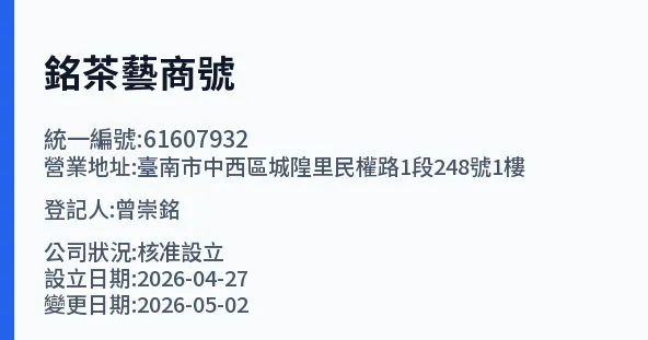 銘茶藝商號的照片-統編 61607932(臺南市) 公司登記資料與營業項目詳細圖表