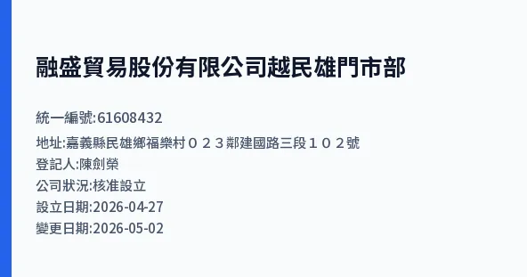 融盛貿易股份有限公司越民雄門市部的照片-統編 61608432(嘉義縣) 公司登記資料與營業項目詳細圖表