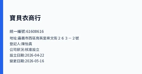 寶貝衣商行的照片-統編 61608616(嘉義市) 公司登記資料與營業項目詳細圖表