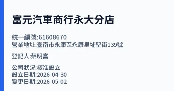 富元汽車商行永大分店的照片-統編 61608670(臺南市) 公司登記資料與營業項目詳細圖表