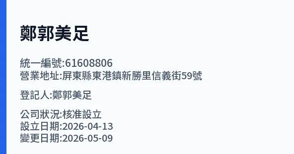 鄭郭美足的照片-統編 61608806(屏東縣) 公司登記資料與營業項目詳細圖表