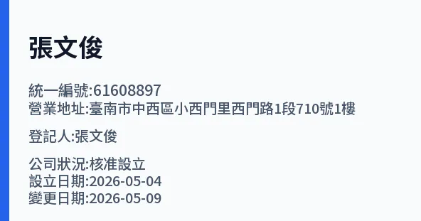 張文俊的照片-統編 61608897(臺南市) 公司登記資料與營業項目詳細圖表