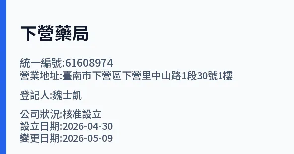 下營藥局的照片-統編 61608974(臺南市) 公司登記資料與營業項目詳細圖表