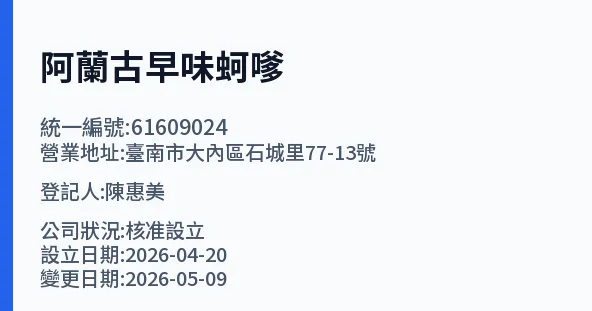 阿蘭古早味蚵嗲的照片-統編 61609024(臺南市) 公司登記資料與營業項目詳細圖表