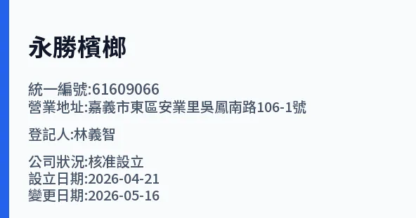 永勝檳榔的照片-統編 61609066(嘉義市) 公司登記資料與營業項目詳細圖表