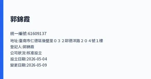 郭錦霞的照片-統編 61609137(臺南市) 公司登記資料與營業項目詳細圖表