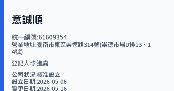 意誠順的照片-統編 61609354(臺南市) 公司登記資料與營業項目詳細圖表