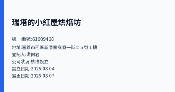 瑞塔的小紅屋烘焙坊的照片-統編 61609468(嘉義市) 公司登記資料與營業項目詳細圖表