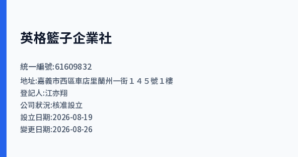 英格籃子企業社的照片-統編 61609832(嘉義市) 公司登記資料與營業項目詳細圖表