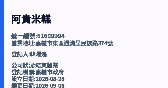 阿貴米糕的照片-統編 61609994(嘉義市) 公司登記資料與營業項目詳細圖表