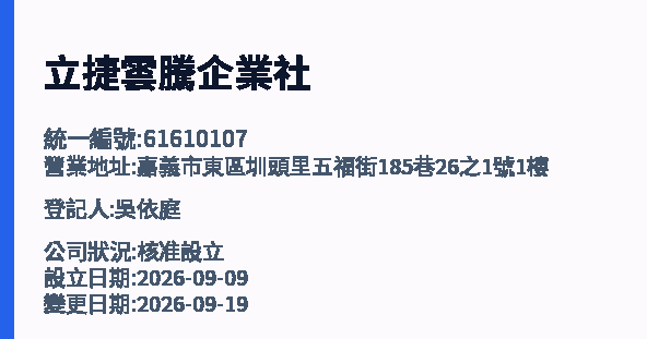 立捷雲騰企業社的照片-統編 61610107(嘉義市) 公司登記資料與營業項目詳細圖表