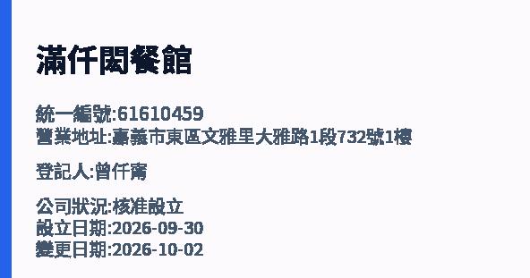 滿仟閎餐館的照片-統編 61610459(嘉義市) 公司登記資料與營業項目詳細圖表