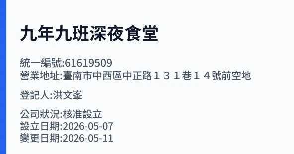 九年九班深夜食堂的照片-統編 61619509(臺南市) 公司登記資料與營業項目詳細圖表