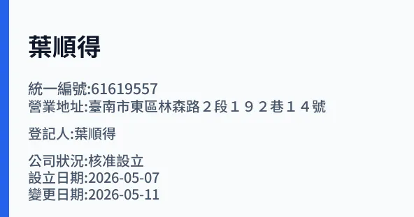 葉順得的照片-統編 61619557(臺南市) 公司登記資料與營業項目詳細圖表