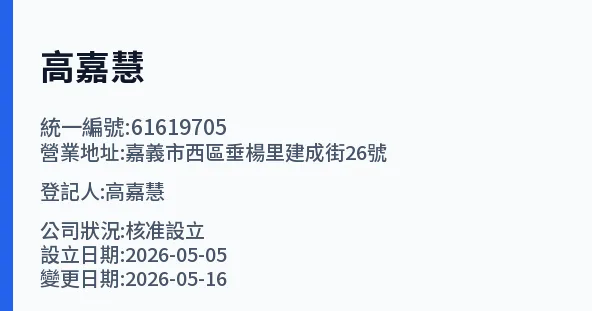 高嘉慧的照片-統編 61619705(嘉義市) 公司登記資料與營業項目詳細圖表