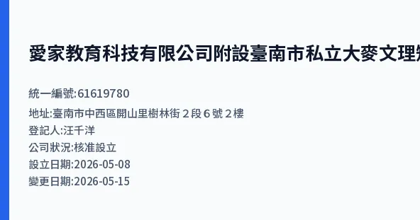 愛家教育科技有限公司附設臺南市私立大麥文理短期補習班的照片-統編 61619780(臺南市) 公司登記資料與營業項目詳細圖表