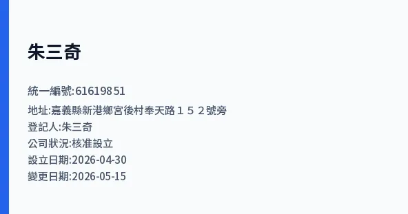 朱三奇的照片-統編 61619851(嘉義縣) 公司登記資料與營業項目詳細圖表