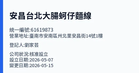 安昌台北大腸蚵仔麵線的照片-統編 61619873(臺南市) 公司登記資料與營業項目詳細圖表