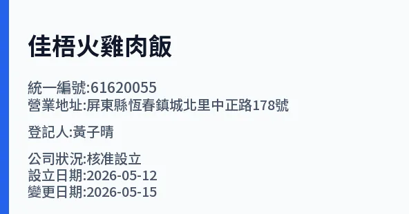 佳梧火雞肉飯的照片-統編 61620055(屏東縣) 公司登記資料與營業項目詳細圖表