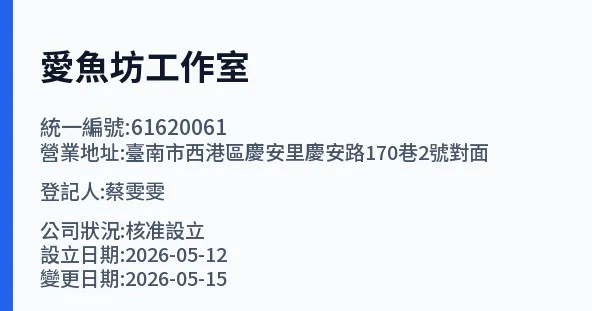 愛魚坊工作室的照片-統編 61620061(臺南市) 公司登記資料與營業項目詳細圖表