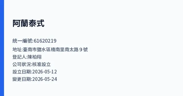 阿蘭泰式的照片-統編 61620219(臺南市) 公司登記資料與營業項目詳細圖表