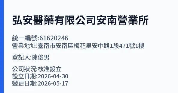 弘安醫藥有限公司安南營業所的照片-統編 61620246(臺南市) 公司登記資料與營業項目詳細圖表