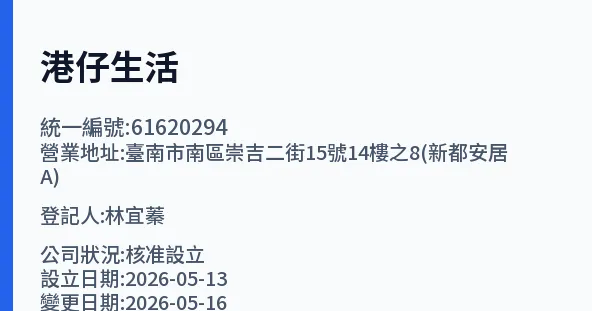 港仔生活的照片-統編 61620294(臺南市) 公司登記資料與營業項目詳細圖表