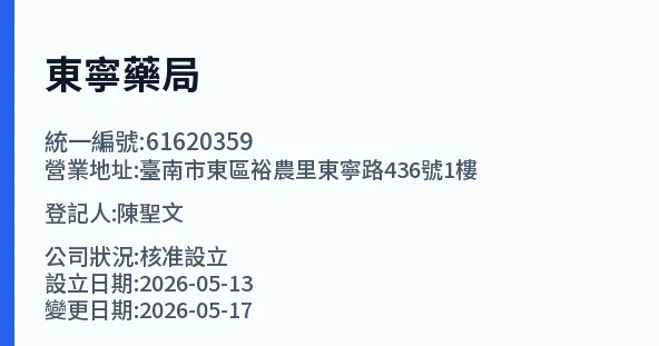 東寧藥局的照片-統編 61620359(臺南市) 公司登記資料與營業項目詳細圖表