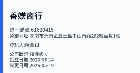 善媄商行的照片-統編 61620415(臺南市) 公司登記資料與營業項目詳細圖表