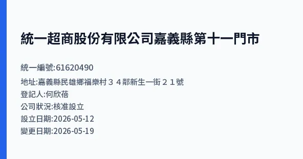 統一超商股份有限公司嘉義縣第十一門市的照片-統編 61620490(嘉義縣) 公司登記資料與營業項目詳細圖表