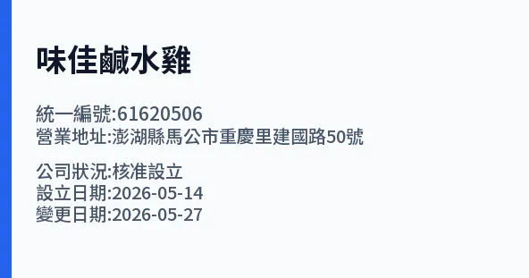 味佳鹹水雞的照片-統編 61620506(澎湖縣) 公司登記資料與營業項目詳細圖表
