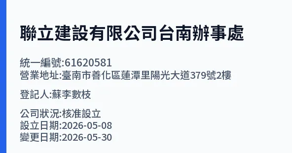聯立建設有限公司台南辦事處的照片-統編 61620581(臺南市) 公司登記資料與營業項目詳細圖表