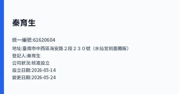 秦育生的照片-統編 61620604(臺南市) 公司登記資料與營業項目詳細圖表