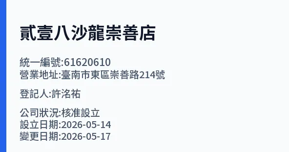 貳壹八沙龍崇善店的照片-統編 61620610(臺南市) 公司登記資料與營業項目詳細圖表