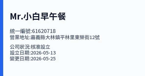 Mr.小白早午餐的照片-統編 61620718(嘉義縣) 公司登記資料與營業項目詳細圖表