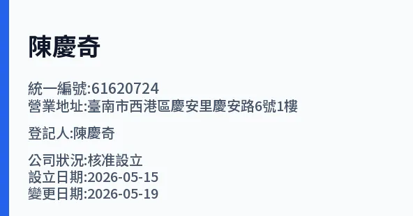 陳慶奇的照片-統編 61620724(臺南市) 公司登記資料與營業項目詳細圖表