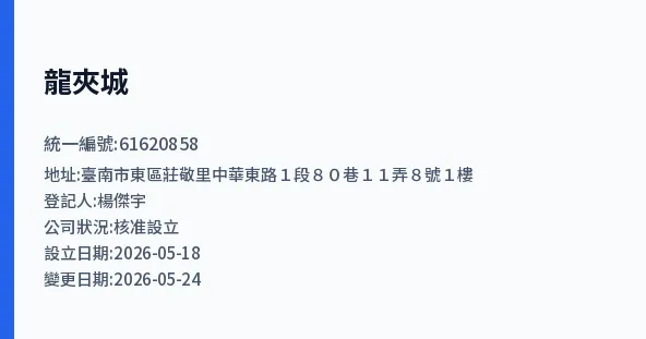 龍夾城的照片-統編 61620858(臺南市) 公司登記資料與營業項目詳細圖表