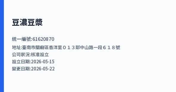 豆濃豆漿的照片-統編 61620870(臺南市) 公司登記資料與營業項目詳細圖表